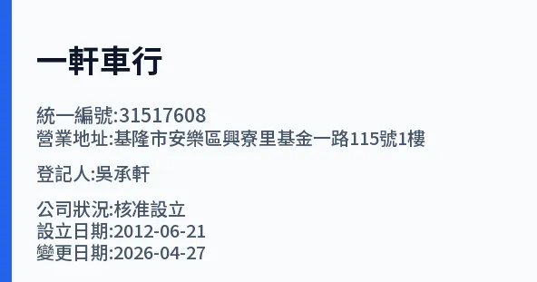 一軒車行的照片-統編 31517608(基隆市) 公司登記資料與營業項目詳細圖表