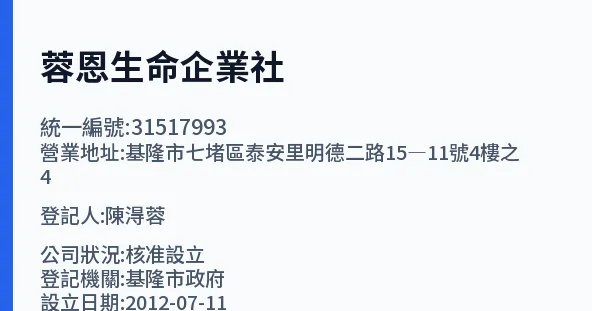 蓉恩生命企業社的照片-統編 31517993(基隆市) 公司登記資料與營業項目詳細圖表