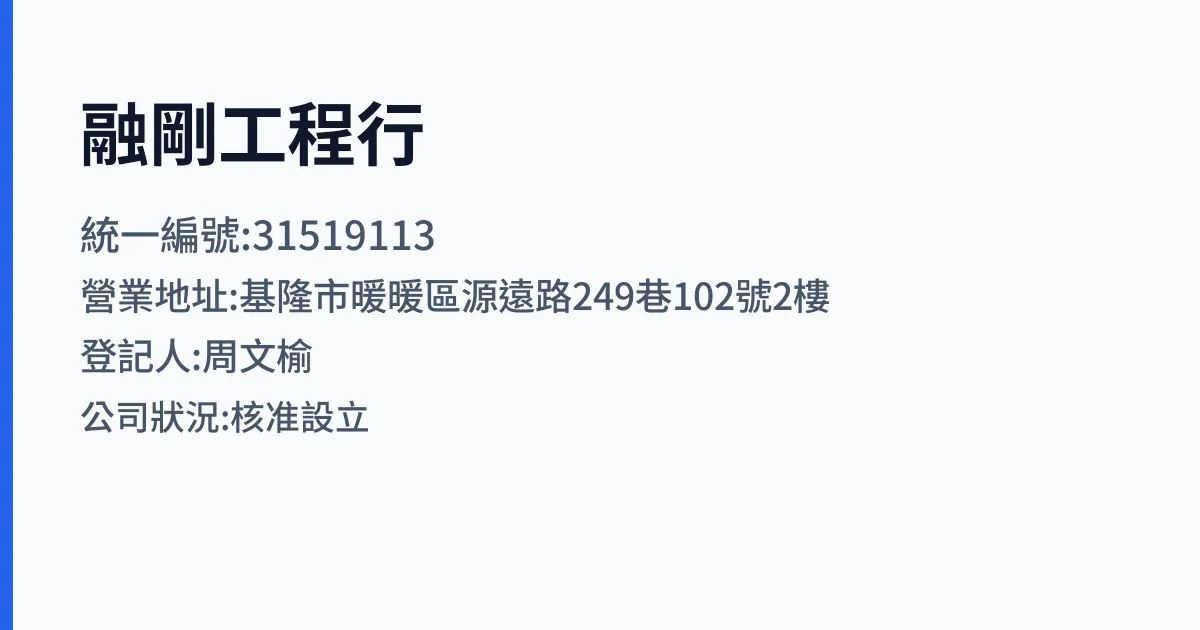 融剛工程行 - 統編 31519113(基隆市) 公司登記資料與營業項目詳細圖表