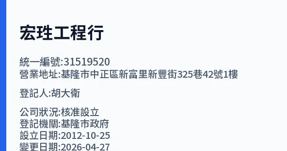 宏珄工程行的照片-統編 31519520(基隆市) 公司登記資料與營業項目詳細圖表