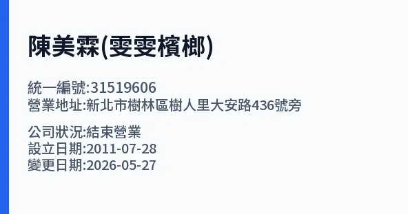 陳美霖(雯雯檳榔)的照片-統編 31519606(新北市) 公司登記資料與營業項目詳細圖表