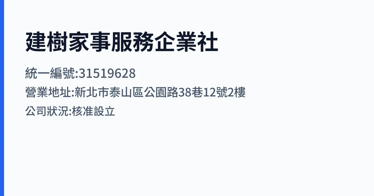 建樹家事服務企業社 - 統編 31519628(新北市) 公司登記資料與營業項目詳細圖表