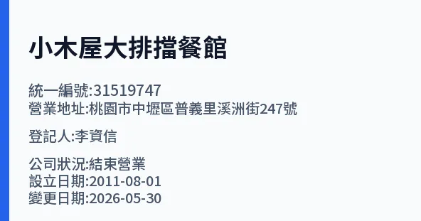 小木屋大排擋餐館的照片-統編 31519747(桃園市) 公司登記資料與營業項目詳細圖表