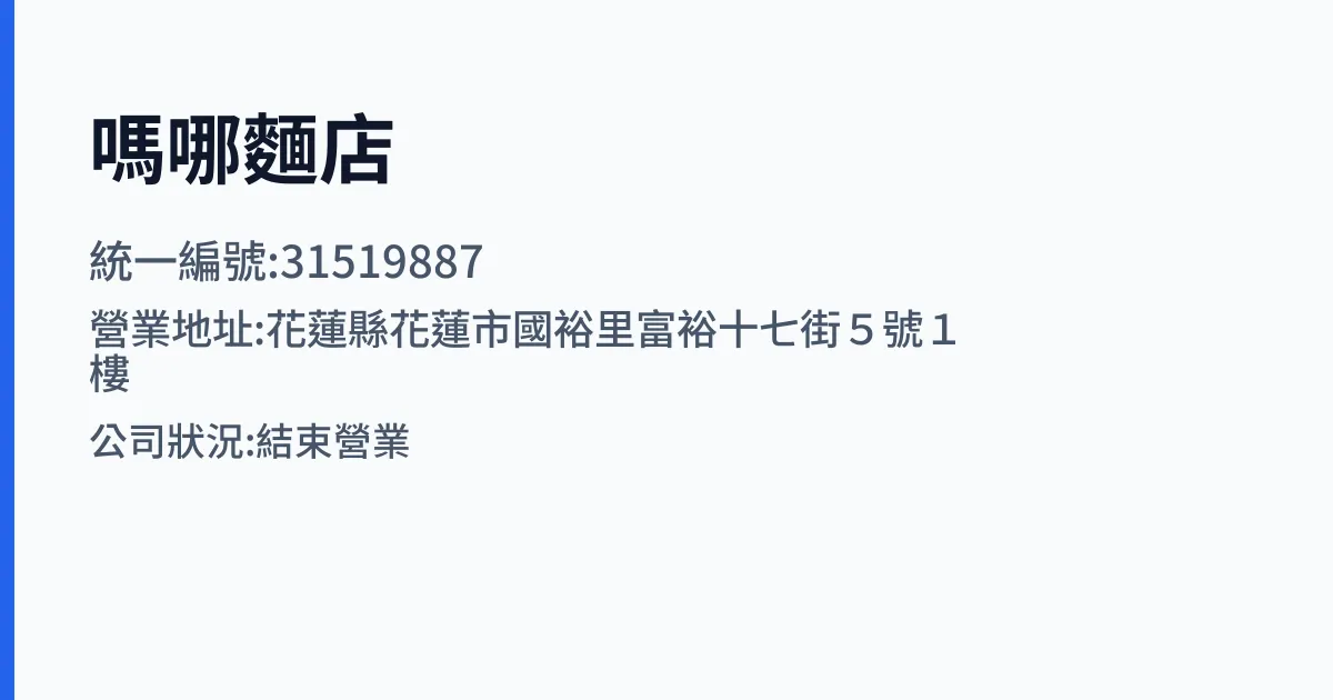 嗎哪麵店 - 統編 31519887(花蓮縣) 公司登記資料與營業項目詳細圖表