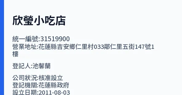 欣瑩小吃店的照片-統編 31519900(花蓮縣) 公司登記資料與營業項目詳細圖表