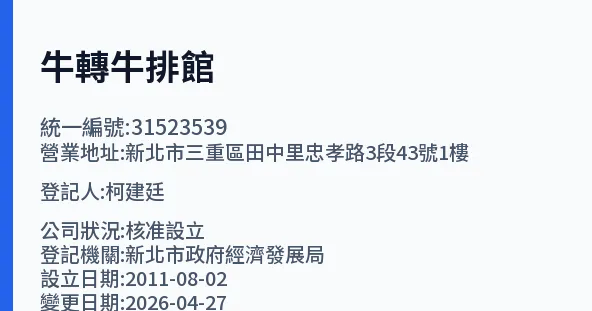 牛轉牛排館的照片-統編 31523539(新北市) 公司登記資料與營業項目詳細圖表