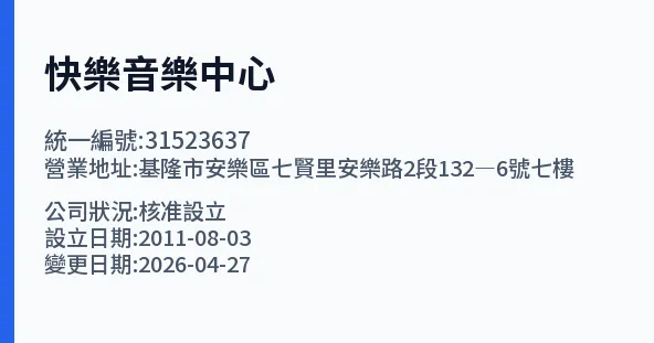快樂音樂中心的照片-統編 31523637(基隆市) 公司登記資料與營業項目詳細圖表