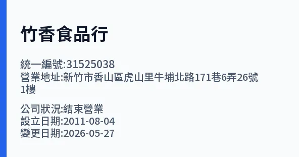 竹香食品行的照片-統編 31525038(新竹市) 公司登記資料與營業項目詳細圖表