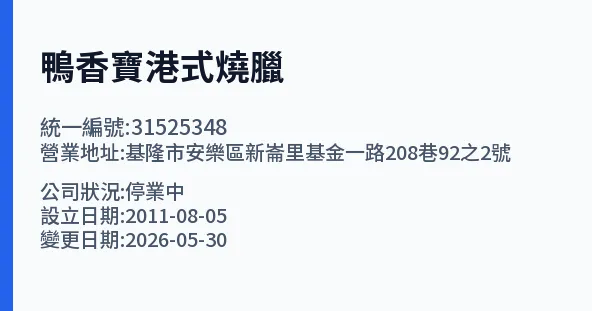鴨香寶港式燒臘的照片-統編 31525348(基隆市) 公司登記資料與營業項目詳細圖表