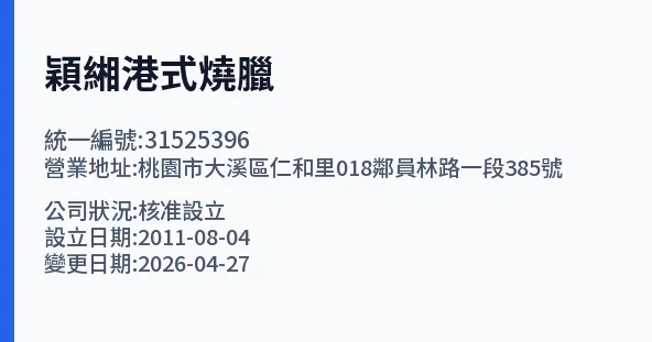 穎緗港式燒臘的照片-統編 31525396(桃園市) 公司登記資料與營業項目詳細圖表