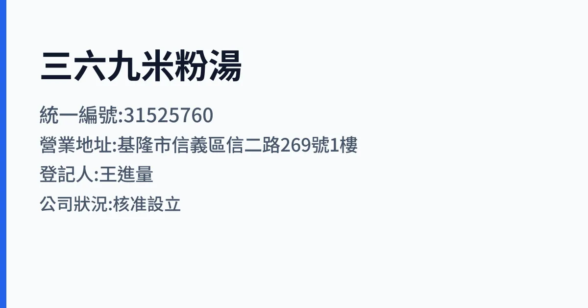 三六九米粉湯 - 統編 31525760(基隆市) 公司登記資料與營業項目詳細圖表
