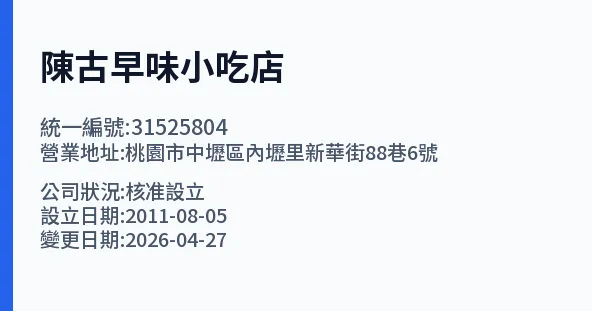 陳古早味小吃店的照片-統編 31525804(桃園市) 公司登記資料與營業項目詳細圖表