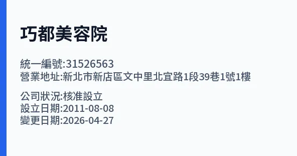 巧都美容院的照片-統編 31526563(新北市) 公司登記資料與營業項目詳細圖表
