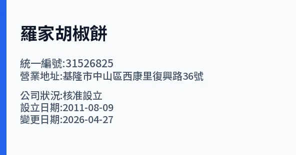 羅家胡椒餅的照片-統編 31526825(基隆市) 公司登記資料與營業項目詳細圖表