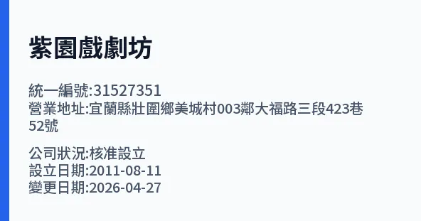 紫園戲劇坊的照片-統編 31527351(宜蘭縣) 公司登記資料與營業項目詳細圖表