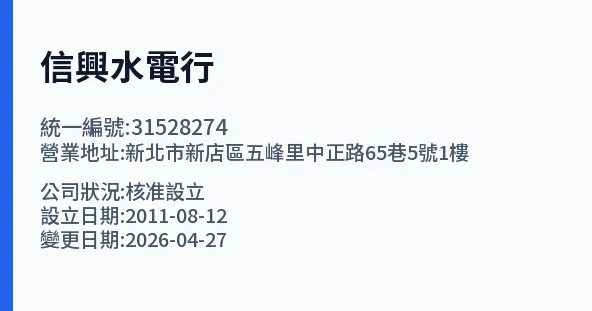 信興水電行的照片-統編 31528274(新北市) 公司登記資料與營業項目詳細圖表