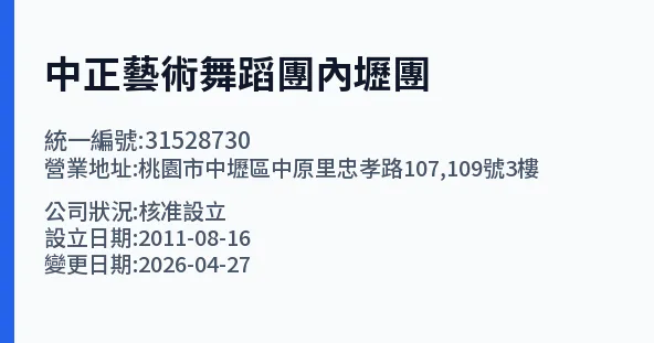 中正藝術舞蹈團內壢團的照片-統編 31528730(桃園市) 公司登記資料與營業項目詳細圖表