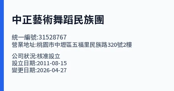 中正藝術舞蹈民族團的照片-統編 31528767(桃園市) 公司登記資料與營業項目詳細圖表