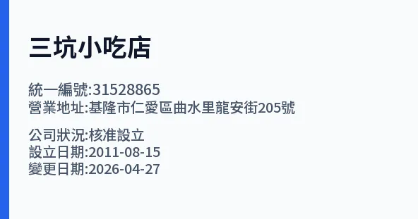 三坑小吃店的照片-統編 31528865(基隆市) 公司登記資料與營業項目詳細圖表