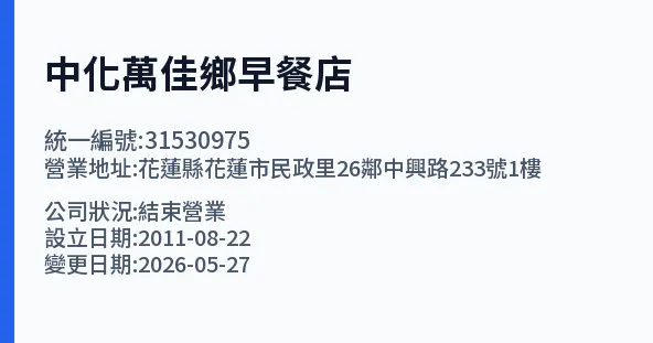 中化萬佳鄉早餐店的照片-統編 31530975(花蓮縣) 公司登記資料與營業項目詳細圖表