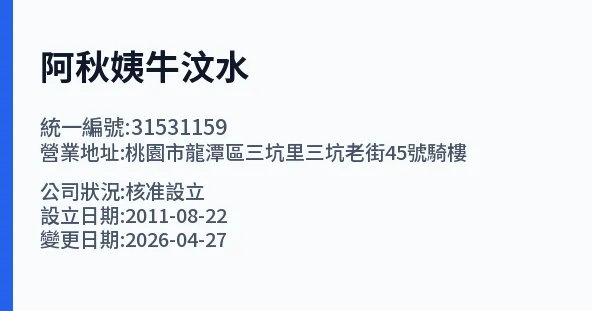 阿秋姨牛汶水的照片-統編 31531159(桃園市) 公司登記資料與營業項目詳細圖表