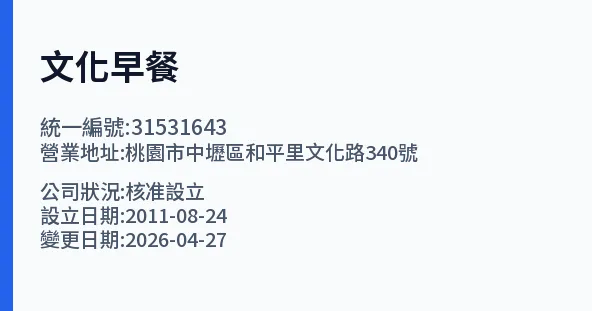 文化早餐的照片-統編 31531643(桃園市) 公司登記資料與營業項目詳細圖表