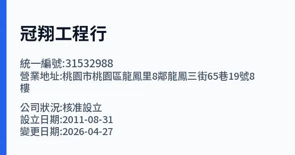 冠翔工程行的照片-統編 31532988(桃園市) 公司登記資料與營業項目詳細圖表