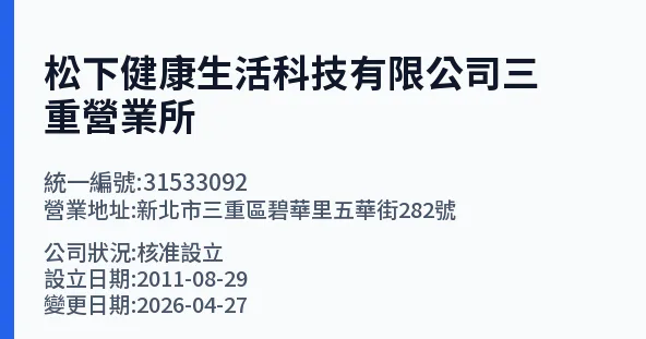 松下健康生活科技有限公司三重營業所的照片-統編 31533092(新北市) 公司登記資料與營業項目詳細圖表
