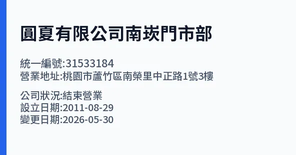 圓夏有限公司南崁門市部的照片-統編 31533184(桃園市) 公司登記資料與營業項目詳細圖表