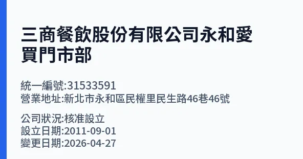 三商餐飲股份有限公司永和愛買門市部的照片-統編 31533591(新北市) 公司登記資料與營業項目詳細圖表