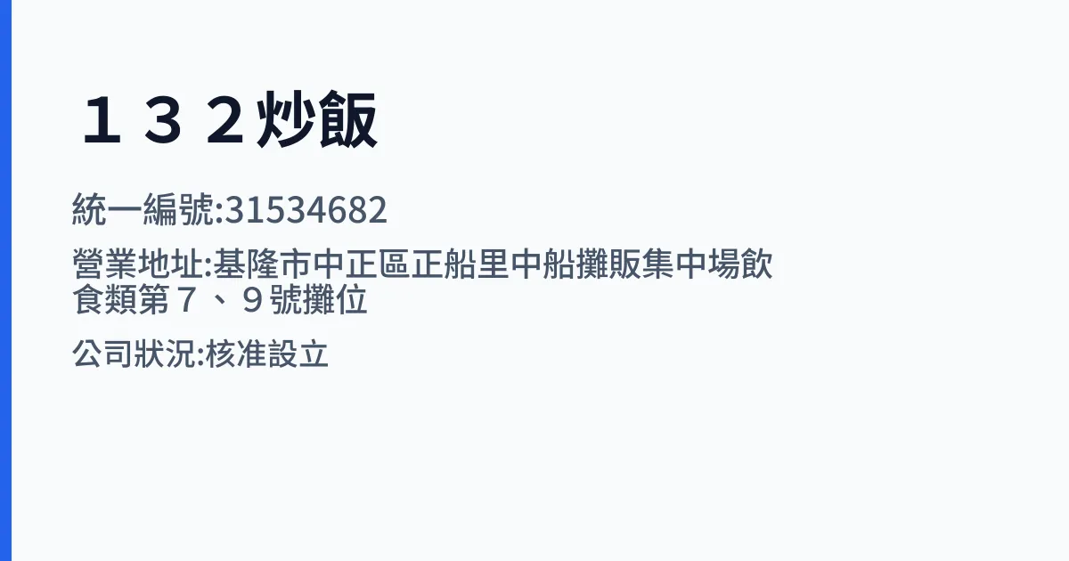 １３２炒飯 - 統編 31534682(基隆市) 公司登記資料與營業項目詳細圖表