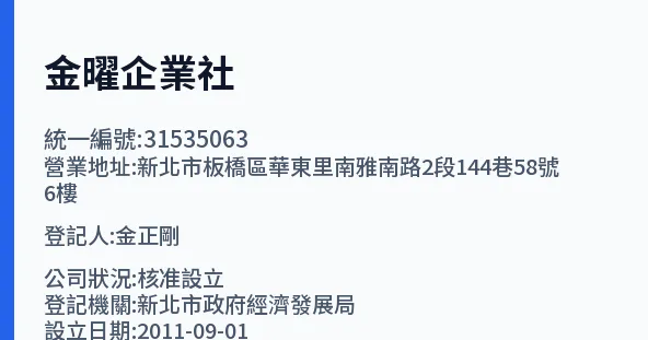 金曜企業社的照片-統編 31535063(新北市) 公司登記資料與營業項目詳細圖表