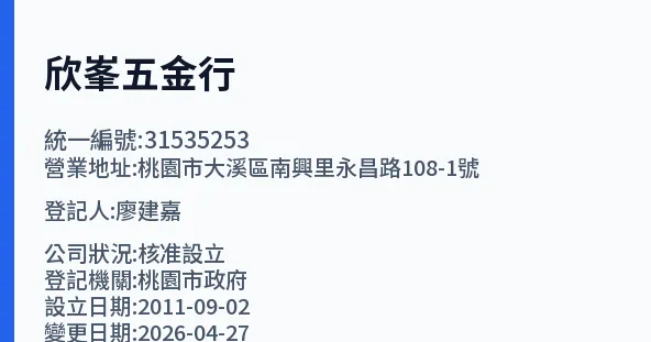 欣峯五金行的照片-統編 31535253(桃園市) 公司登記資料與營業項目詳細圖表