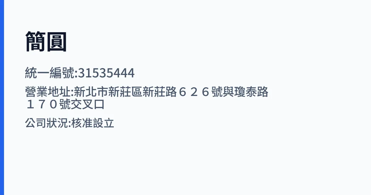 簡圓 - 統編 31535444(新北市) 公司登記資料與營業項目詳細圖表
