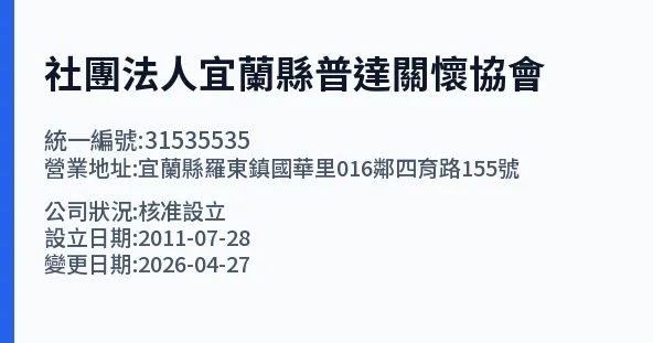 社團法人宜蘭縣普達關懷協會的照片-統編 31535535(宜蘭縣) 公司登記資料與營業項目詳細圖表