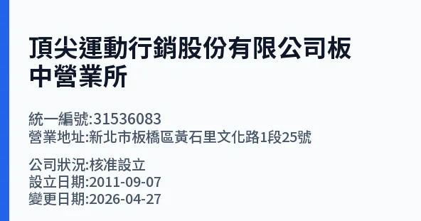 頂尖運動行銷股份有限公司板中營業所的照片-統編 31536083(新北市) 公司登記資料與營業項目詳細圖表