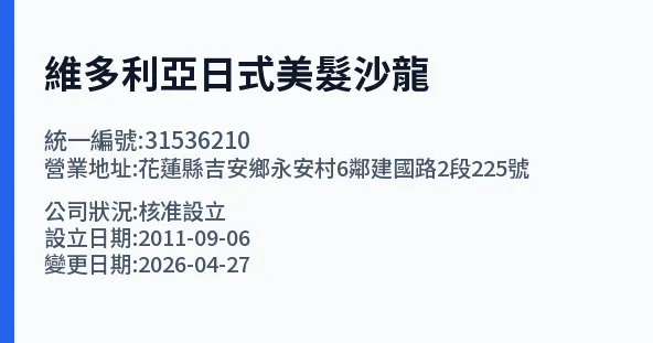 維多利亞日式美髮沙龍的照片-統編 31536210(花蓮縣) 公司登記資料與營業項目詳細圖表