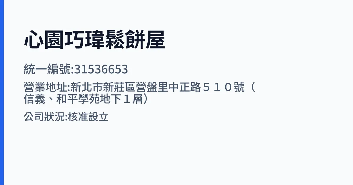心園巧瑋鬆餅屋 - 統編 31536653(新北市) 公司登記資料與營業項目詳細圖表