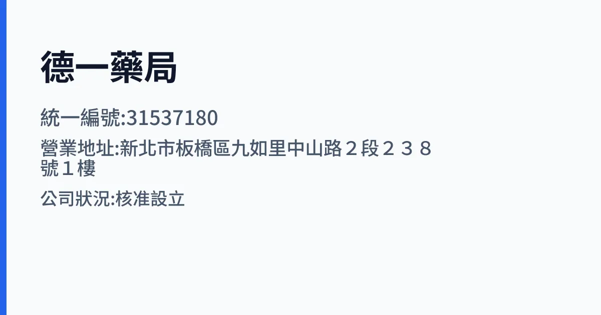 德一藥局 - 統編 31537180(新北市) 公司登記資料與營業項目詳細圖表