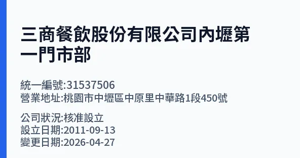 三商餐飲股份有限公司內壢第一門市部的照片-統編 31537506(桃園市) 公司登記資料與營業項目詳細圖表