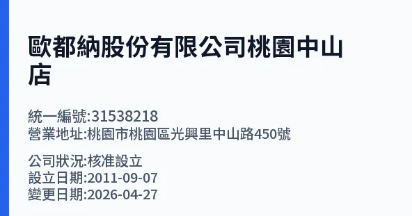 歐都納股份有限公司桃園中山店的照片-統編 31538218(桃園市) 公司登記資料與營業項目詳細圖表