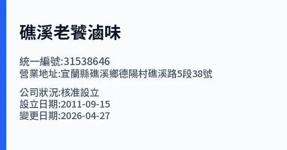 礁溪老饕滷味的照片-統編 31538646(宜蘭縣) 公司登記資料與營業項目詳細圖表