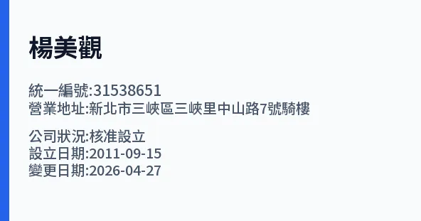 楊美觀的照片-統編 31538651(新北市) 公司登記資料與營業項目詳細圖表