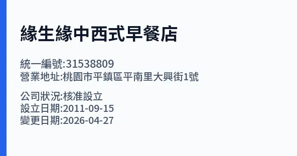 緣生緣中西式早餐店的照片-統編 31538809(桃園市) 公司登記資料與營業項目詳細圖表