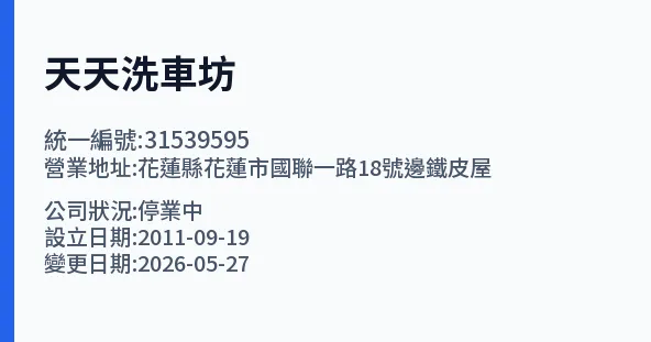 天天洗車坊的照片-統編 31539595(花蓮縣) 公司登記資料與營業項目詳細圖表