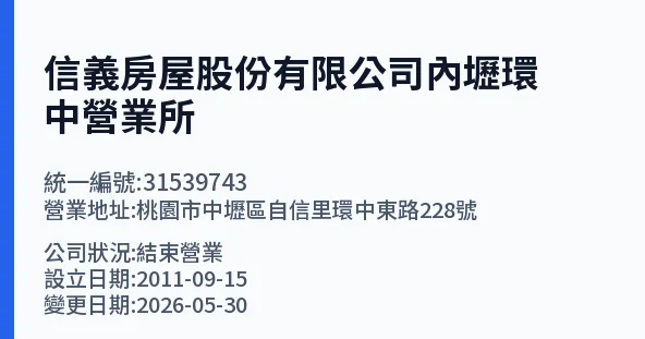 信義房屋股份有限公司內壢環中營業所的照片-統編 31539743(桃園市) 公司登記資料與營業項目詳細圖表