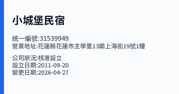 小城堡民宿的照片-統編 31539949(花蓮縣) 公司登記資料與營業項目詳細圖表