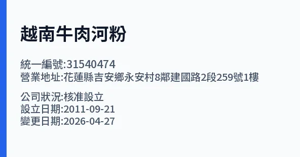 越南牛肉河粉的照片-統編 31540474(花蓮縣) 公司登記資料與營業項目詳細圖表