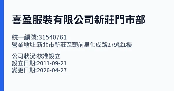 喜盈服裝有限公司新莊門市部的照片-統編 31540761(新北市) 公司登記資料與營業項目詳細圖表