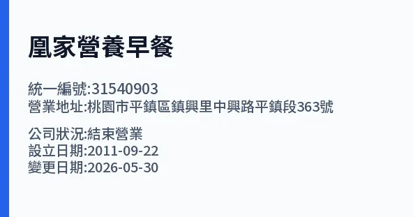 凰家營養早餐的照片-統編 31540903(桃園市) 公司登記資料與營業項目詳細圖表